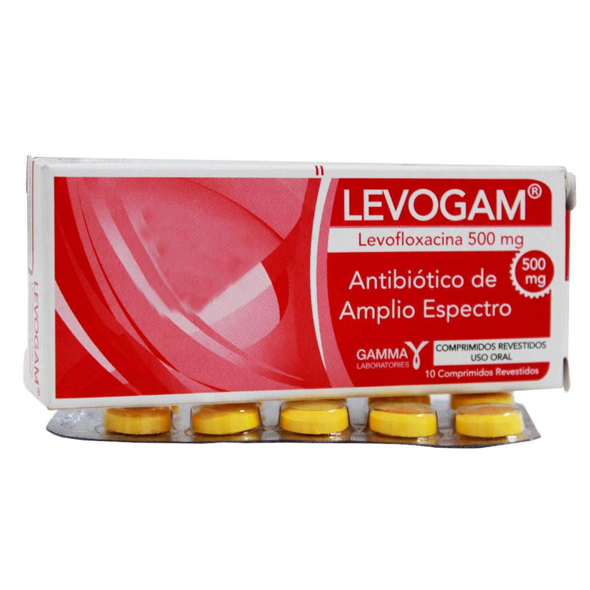 Productos - Farmacias San Nicolás