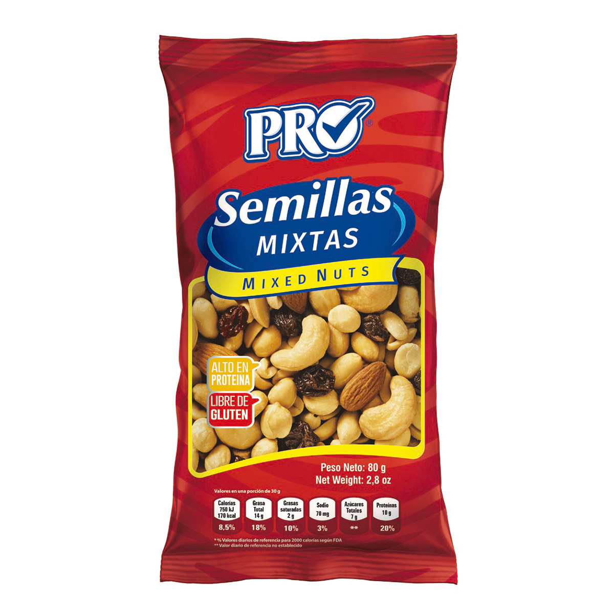 Productos - Farmacias San Nicolás